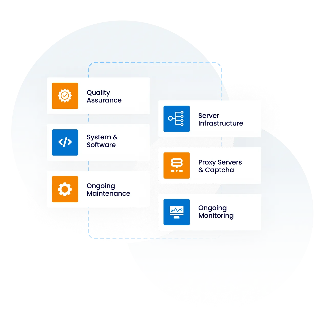 AI-Powered Web Scraping & Data Extraction | Smart Pricing
